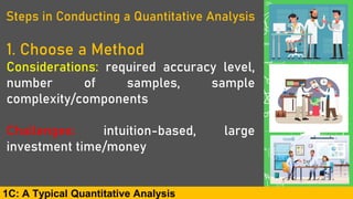 UNIT 1 - Introduction to Analytical Chemistry.pdf