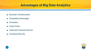 Unit 1 - Introduction to Big Data and Big Data Analytics.pptx