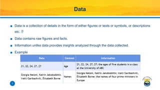 Unit 1 - Introduction to Big Data and Big Data Analytics.pptx
