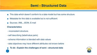 Unit 1 - Introduction to Big Data and Big Data Analytics.pptx