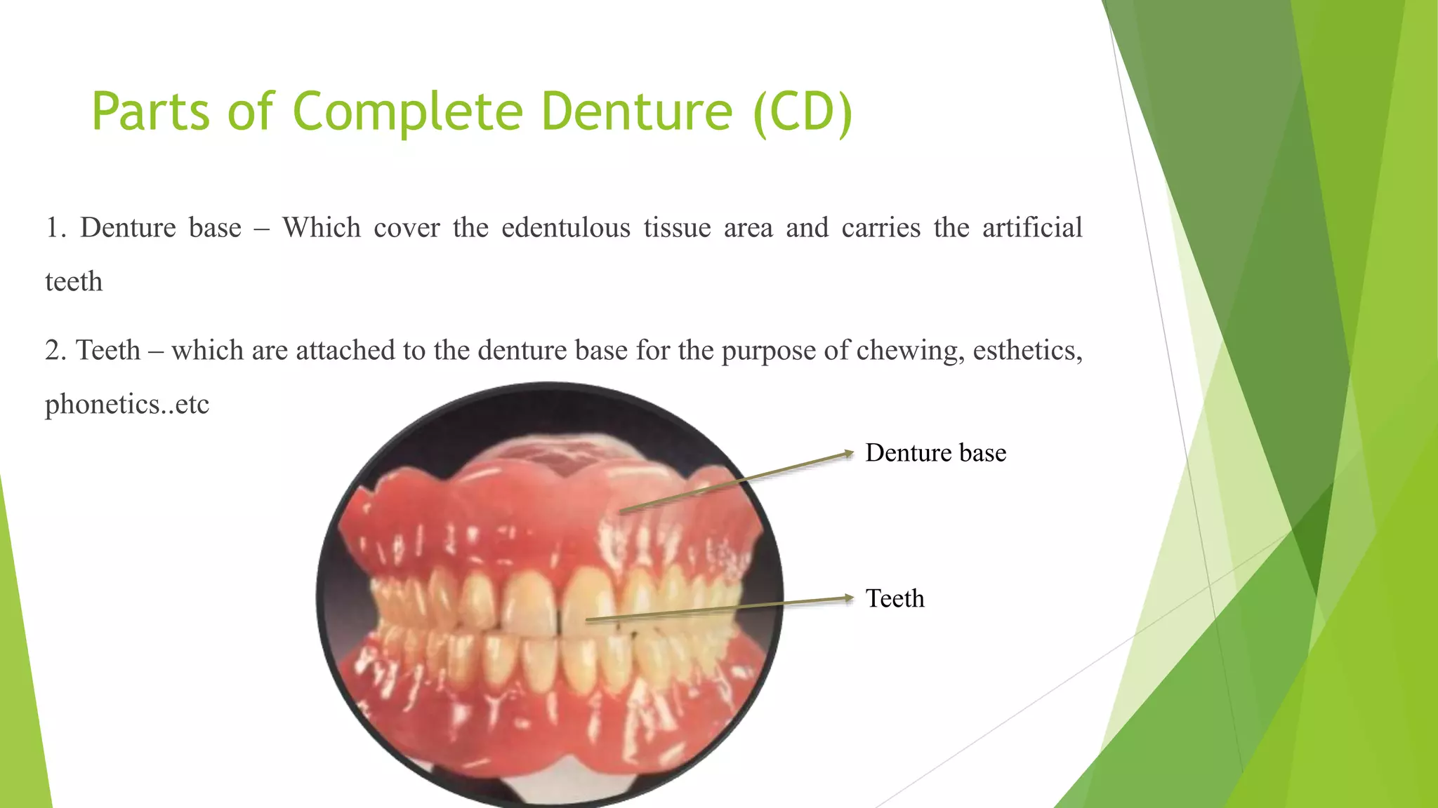 Introduction to Complete Denture.pptx