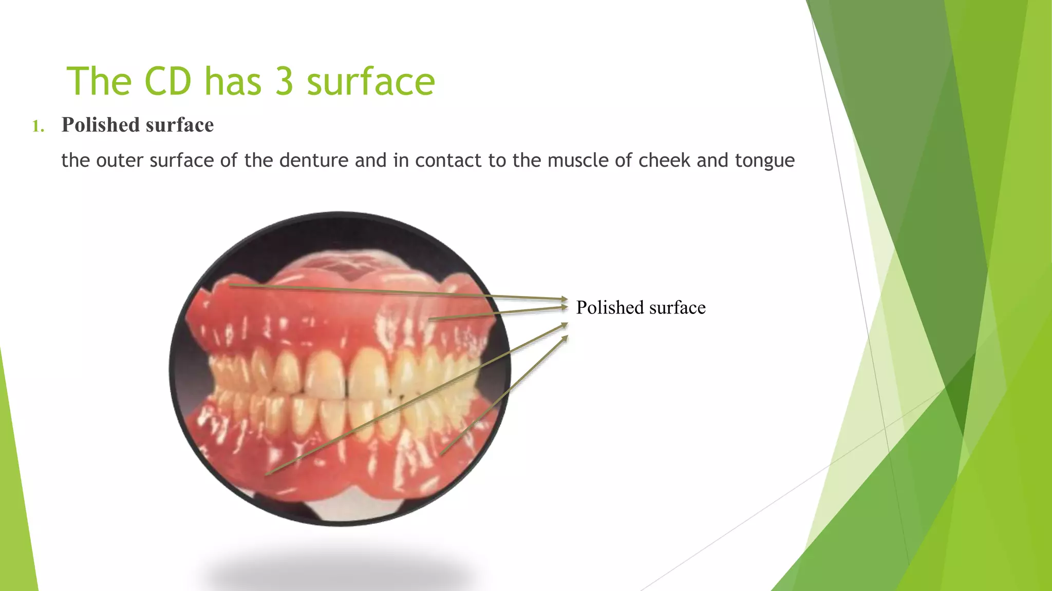 Introduction to Complete Denture.pptx