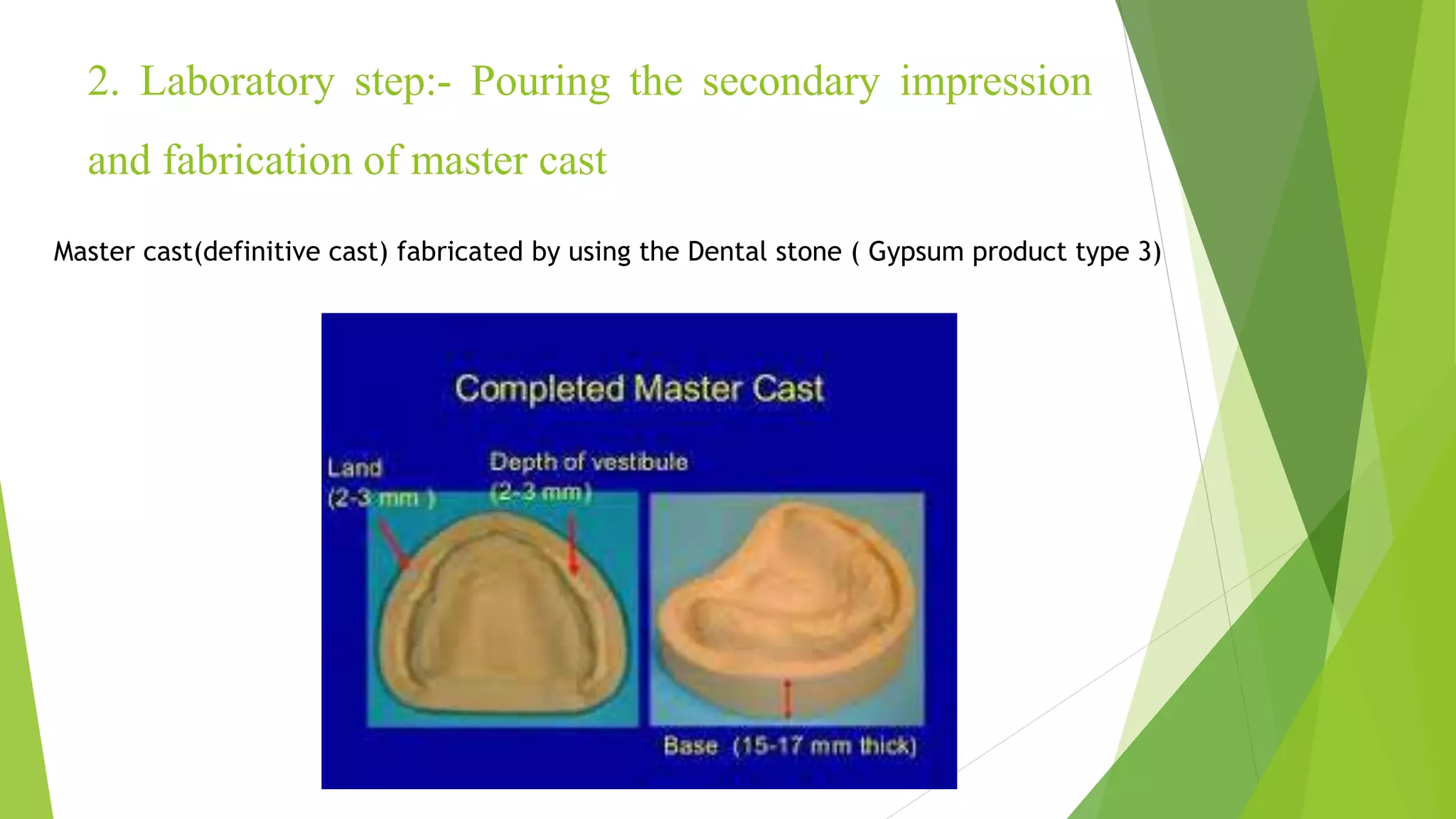 Introduction to Complete Denture.pptx