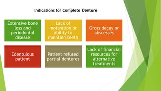 Introduction to Complete Denture.pptx