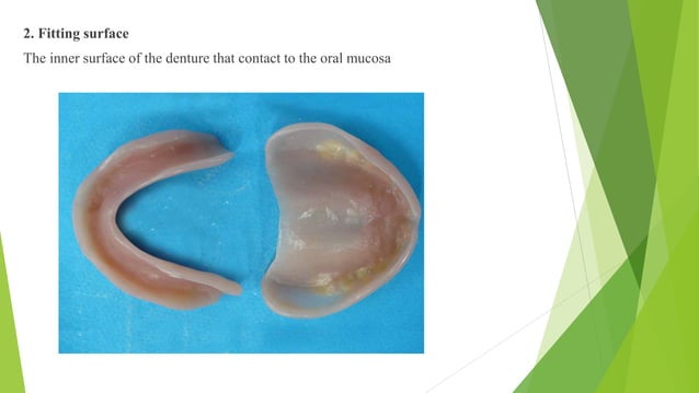 Introduction to Complete Denture.pptx