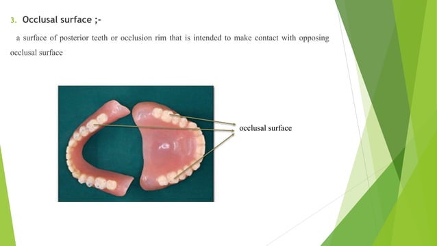 Introduction to Complete Denture.pptx