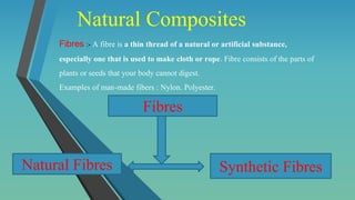 Unit 1-Introduction to Composites.pptx
