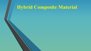 Unit 1-Introduction to Composites.pptx