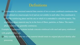 Unit 1-Introduction to Composites.pptx