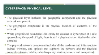 UNIT 1 - Introduction to Cyber Security - Prof_Jishnu_M_S | PPTX