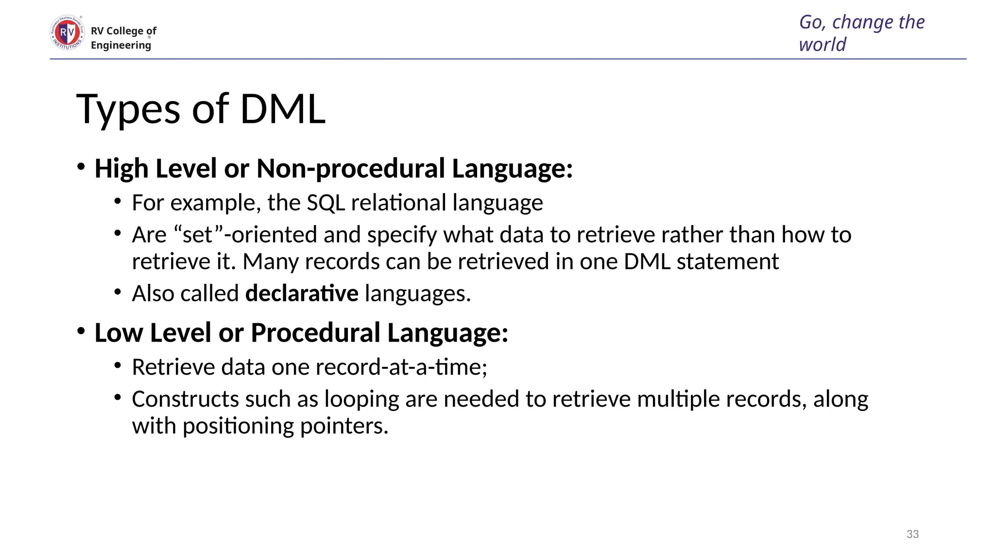 Unit 1 Introduction To Database Systems Pptx