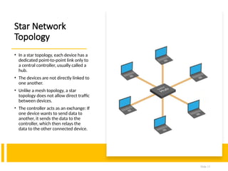 UNIT 1 - Introduction to Data Communication & Computer Networks.pptx