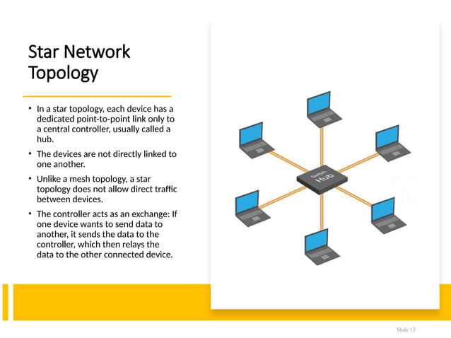 UNIT 1 - Introduction to Data Communication & Computer Networks.pptx