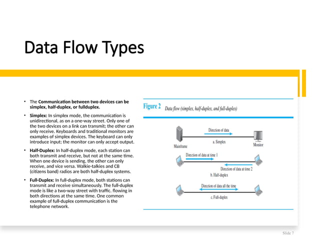 UNIT 1 - Introduction to Data Communication & Computer Networks.pptx