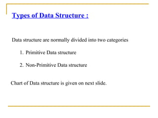Unit 1 introduction to data structure | PPT
