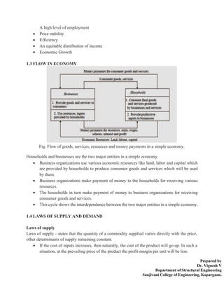 Introduction to Economics-Basic introduction to Economics and basic ...