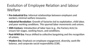ERLW Unit 1- Introduction to employee relation labour welfare.pptx