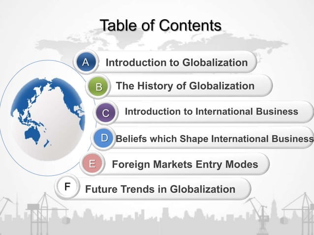 Unit 1: Introduction to Globalization and International Business | PPT
