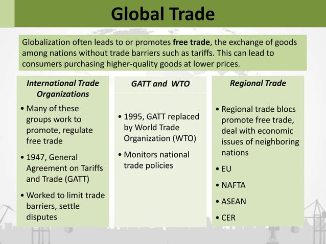 Unit 1: Introduction to Globalization and International Business | PPT