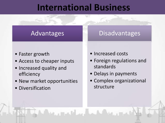 Unit 1: Introduction to Globalization and International Business | PPT