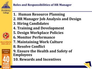 UNIT 1- INTRODUCTION TO HUMAN RESOURCE MANAGEMENT.ppt