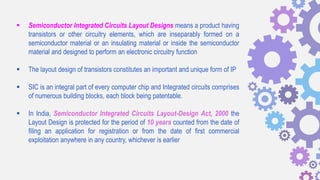 Introduction to IPR | PPTX