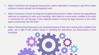 Introduction to IPR | PPTX