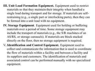 UNIT 1 - Introduction to Material Handling Equipments.pdf