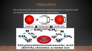 Unit 1-Introduction to Medicinal Chemistry.pptx