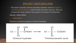 Unit 1-Introduction to Medicinal Chemistry.pptx