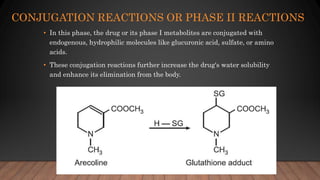 Unit 1-Introduction to Medicinal Chemistry.pptx