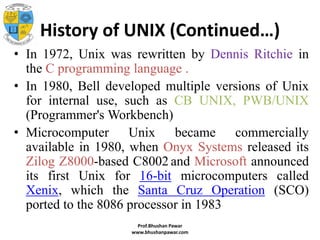 Unit 1 introduction to operating system | PPT