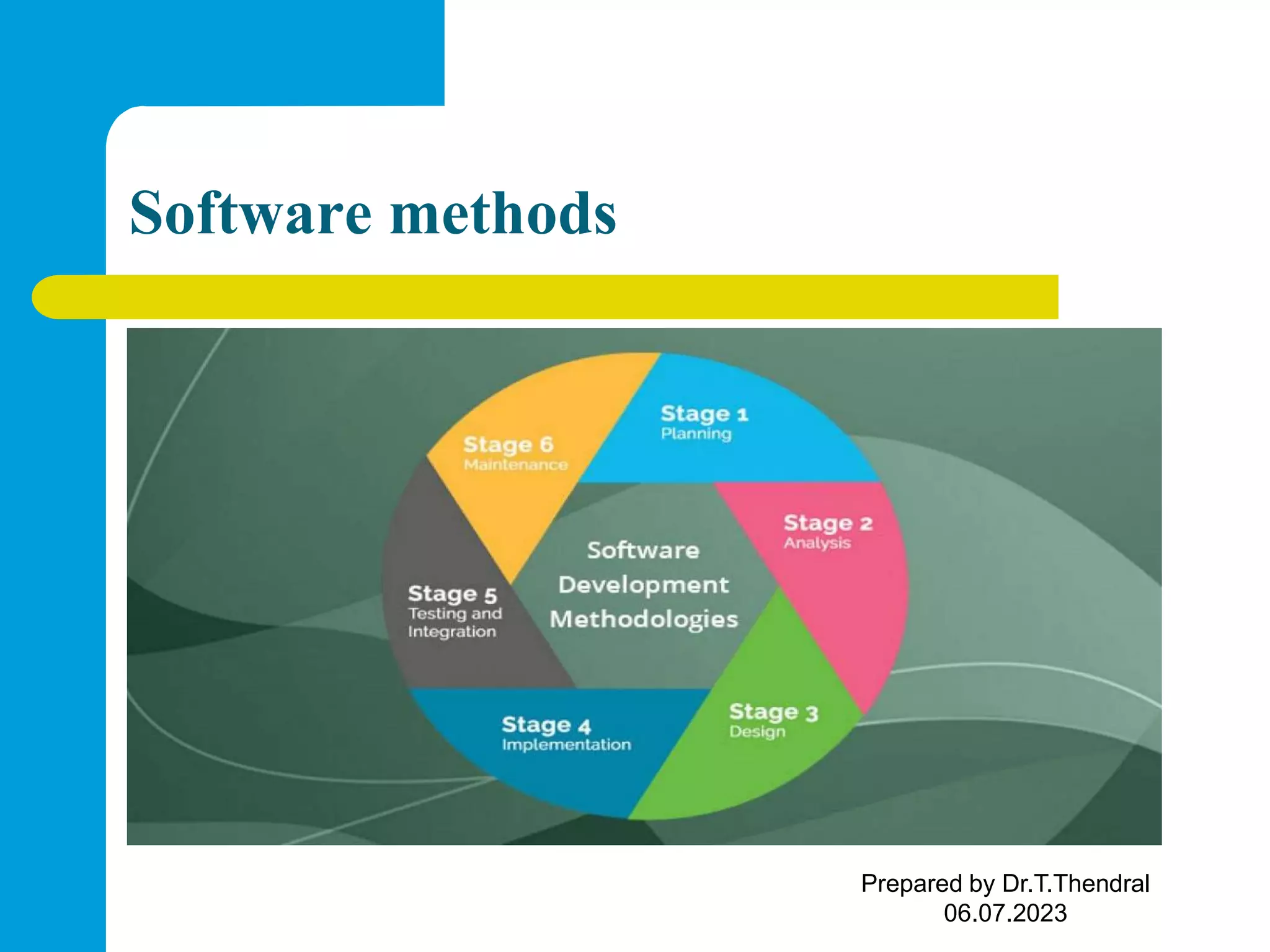 Unit 1 Introduction To Software Engineeringppt