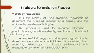 UNIT 1- INTRODUCTION TO STRATEGIC MANAGEMENT.pptx