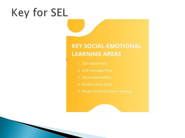 Unit 1- Social Introduction_Introduction week 1 ppt.pptx