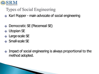 Unit 1- Social Introduction_Introduction week 1 ppt.pptx