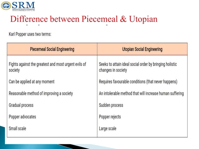 Unit 1- Social Introduction_Introduction week 1 ppt.pptx