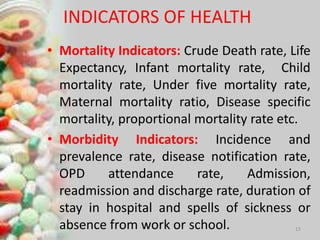 Unit 1 introdution to health | PPTX