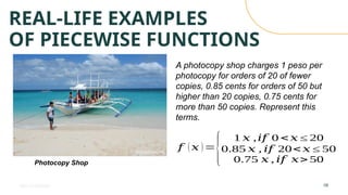 UNIT 1- KEY CONECPTS OF FUNCTIONS (Week 1).pptx
