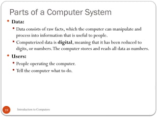 ICT (Know Your Computer) all about .pptx