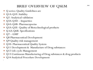 Unit 1-lecture 1 ICH guidelines quality assurance | PPTX