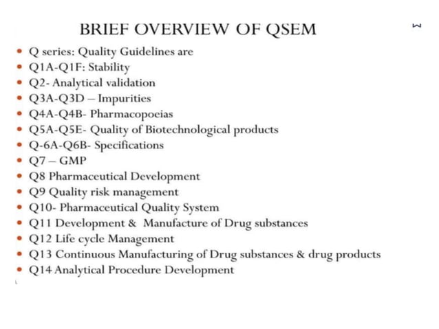 Unit 1-lecture 1 ICH guidelines quality assurance | PPTX | Pharmaceutical Industry | Industries