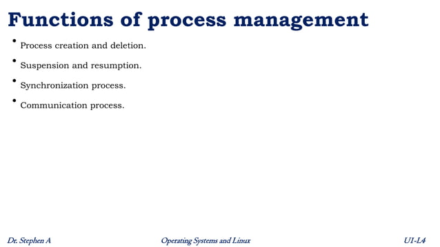Unit 1 Lecture 4 Real Time Systems Components Of Operating System Pdf