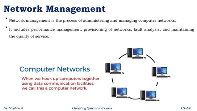 Unit 1 Lecture 4 Real Time Systems Components Of Operating System Pdf