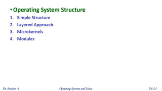 Unit 1 - Lecture 5 - Operating System Structures.pdf