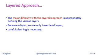 Unit 1 - Lecture 5 - Operating System Structures.pdf