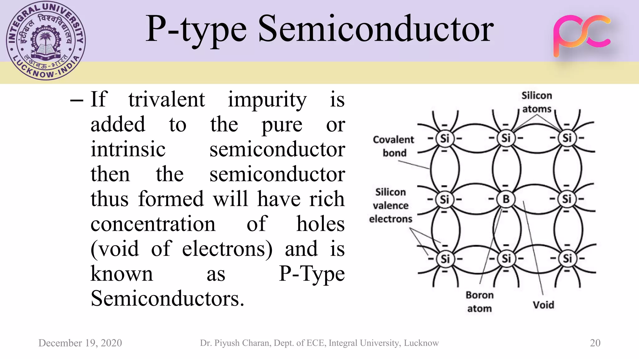 Unit 1 Mechanism of Conduction in Semiconductors | PDF