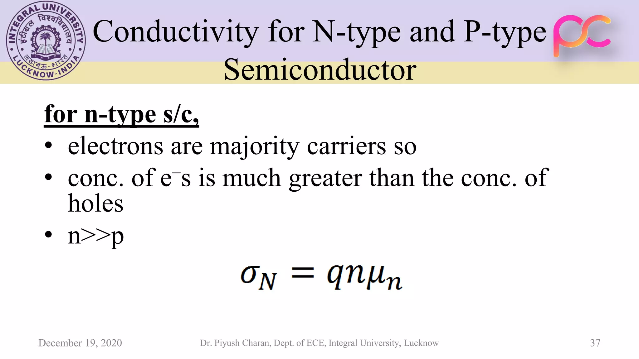 Unit 1 Mechanism of Conduction in Semiconductors | PDF