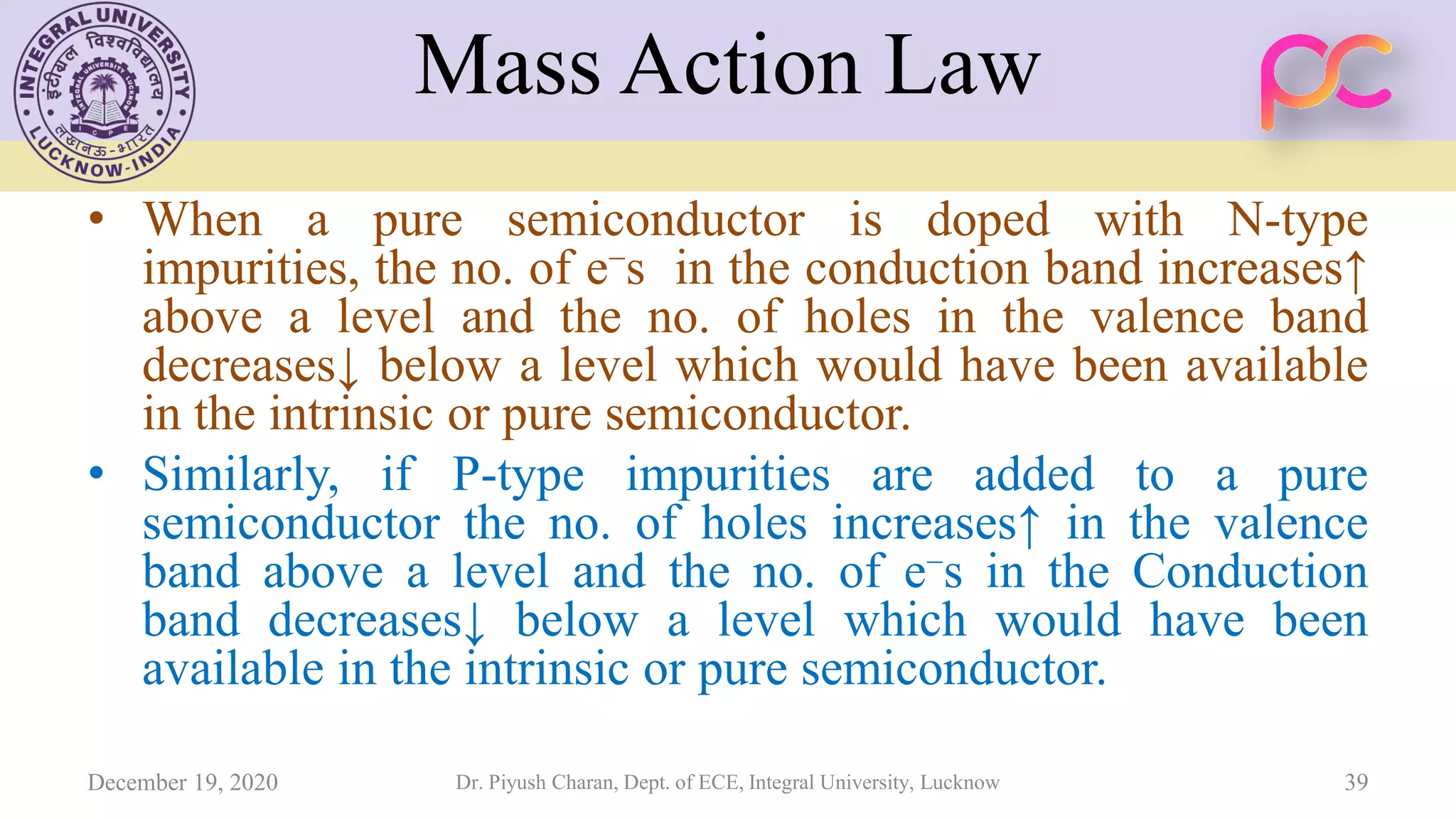 Unit 1 Mechanism of Conduction in Semiconductors | PDF