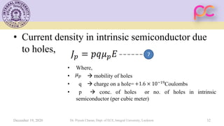 Unit 1 Mechanism of Conduction in Semiconductors | PDF